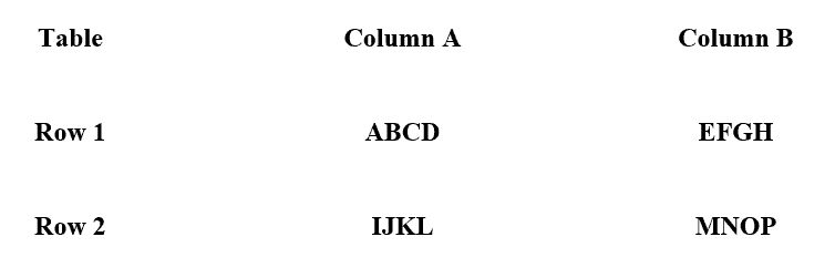 How To Remove Table Lines In MS Word OfficeBeginner