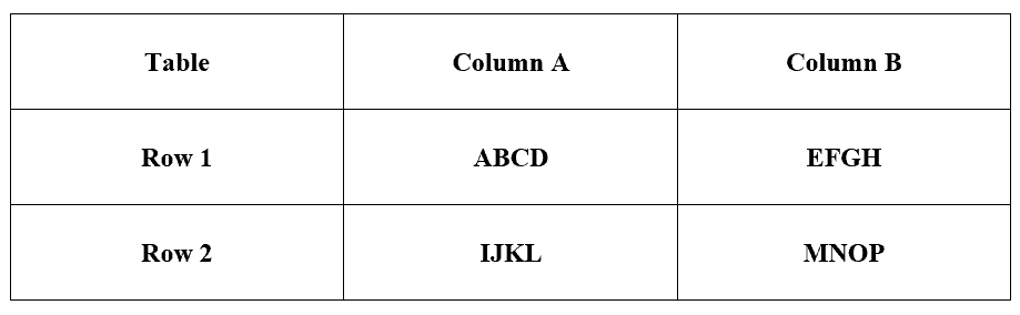 How To Remove Table Lines In MS Word OfficeBeginner
