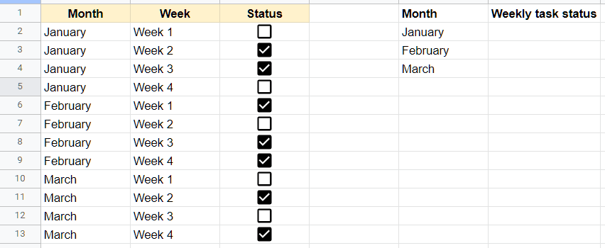 How To Count Checkboxes In Google Sheets OfficeBeginner