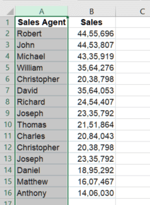 How to Change the Width of a Column in Microsoft Excel - OfficeBeginner