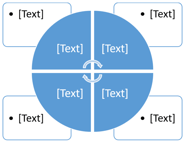 How To Make A Concept Map In MS Word OfficeBeginner