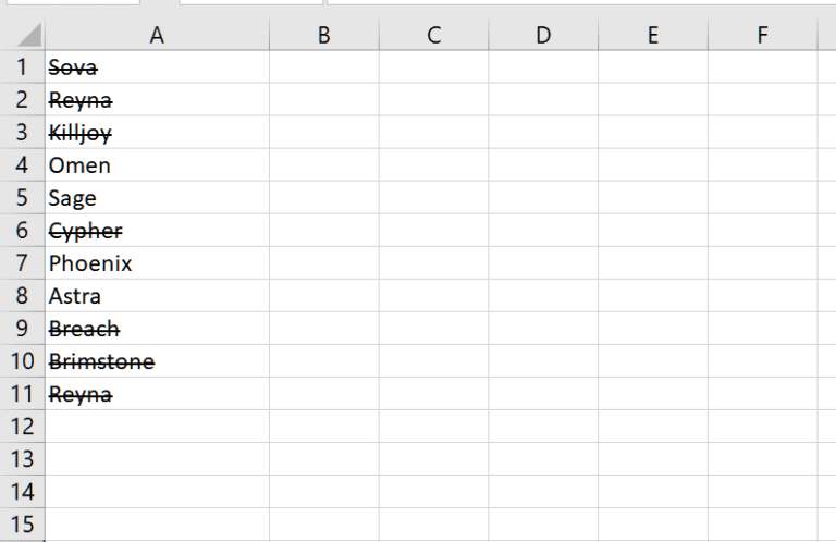 How To Remove Strikethrough In MS Excel OfficeBeginner