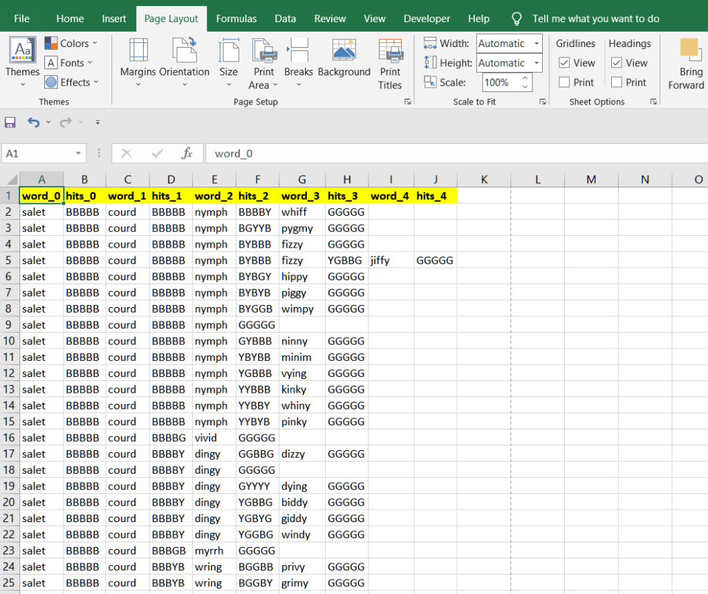 How To Print The Title Row On Every Page In MS Excel OfficeBeginner