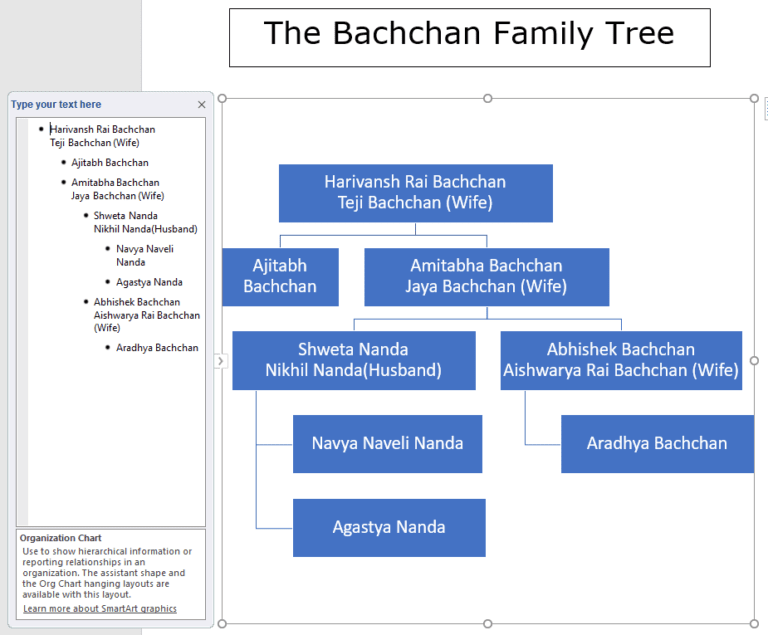 How to Create a Family Tree in MS Word - OfficeBeginner
