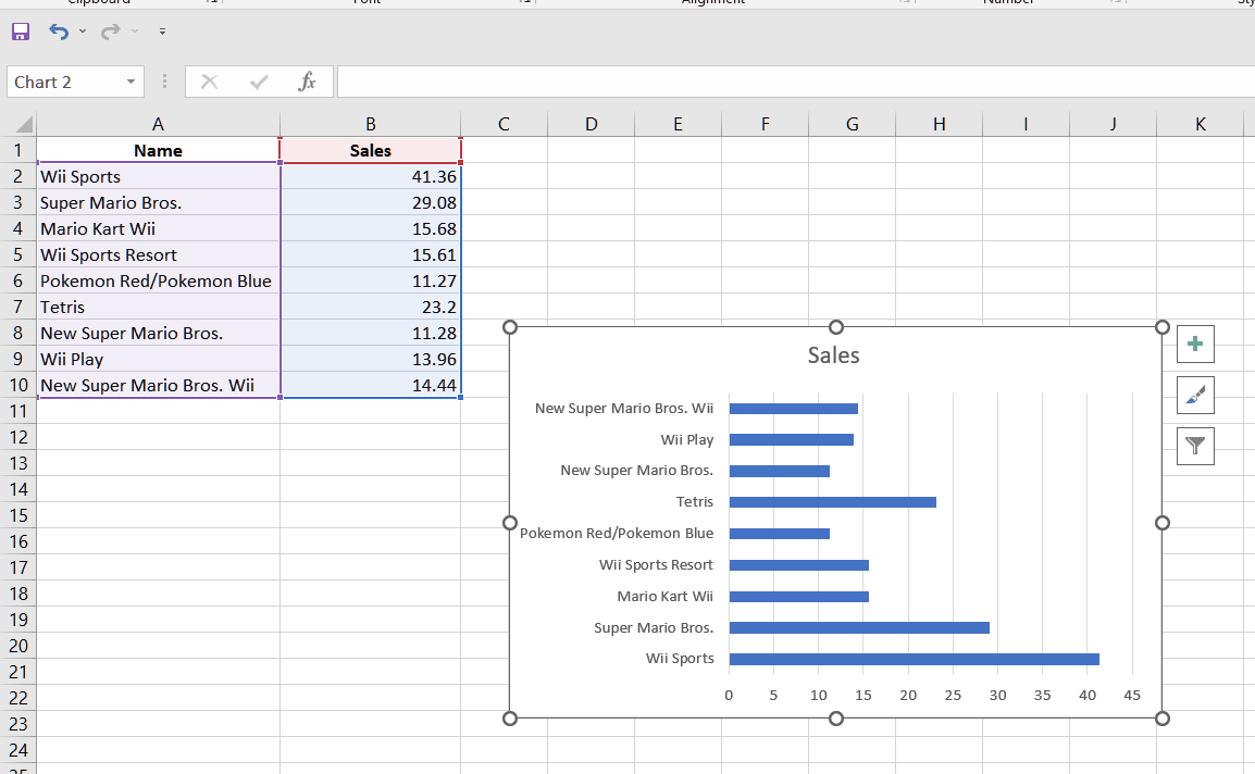 How To Move A Chart To A New Sheet In MS Excel OfficeBeginner