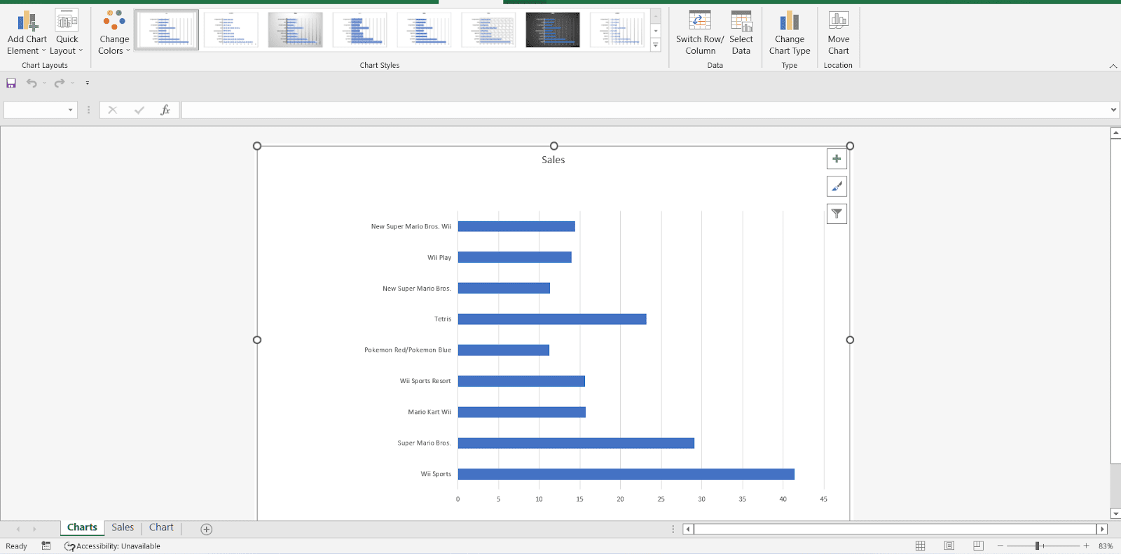 How To Move A Chart To A New Sheet In MS Excel OfficeBeginner