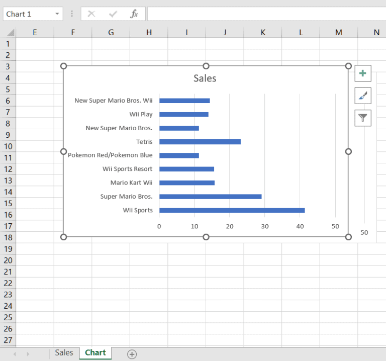 How To Move A Chart To A New Sheet In MS Excel OfficeBeginner