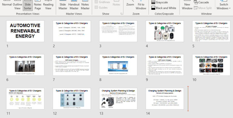 What Is Slide Sorter View in MS PowerPoint - OfficeBeginner